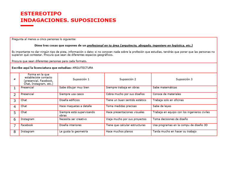 Toolkit Suposiciones | PDF