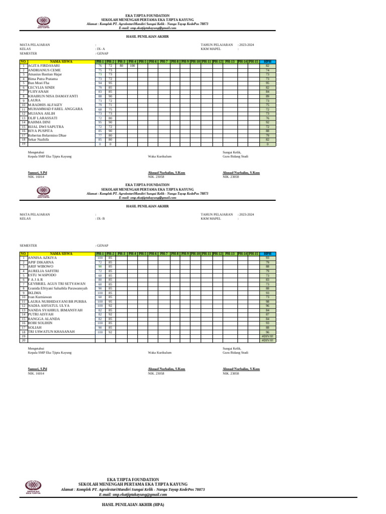 NILAI SAJ IPS 9B 9A | PDF