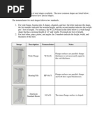 Aisc Shapes Database v15.0 | PDF | Databases | Geometry