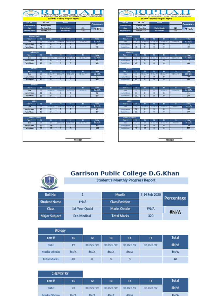 1st Year Girls | PDF