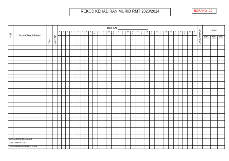 Borang C9 2023-2024 | PDF