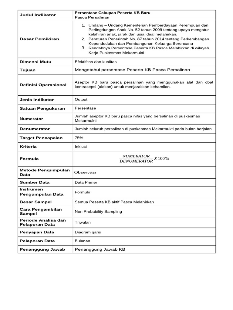 Profil Indikator Mutu KB Baru | PDF