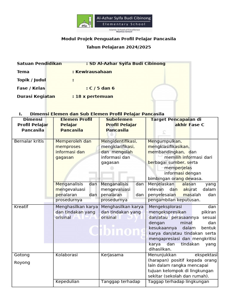 Modul P5 Fase C 2425 Baru | PDF