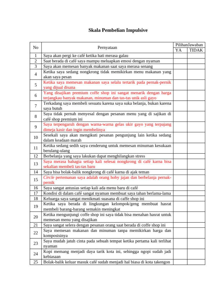 Angket Meysi FIX | PDF