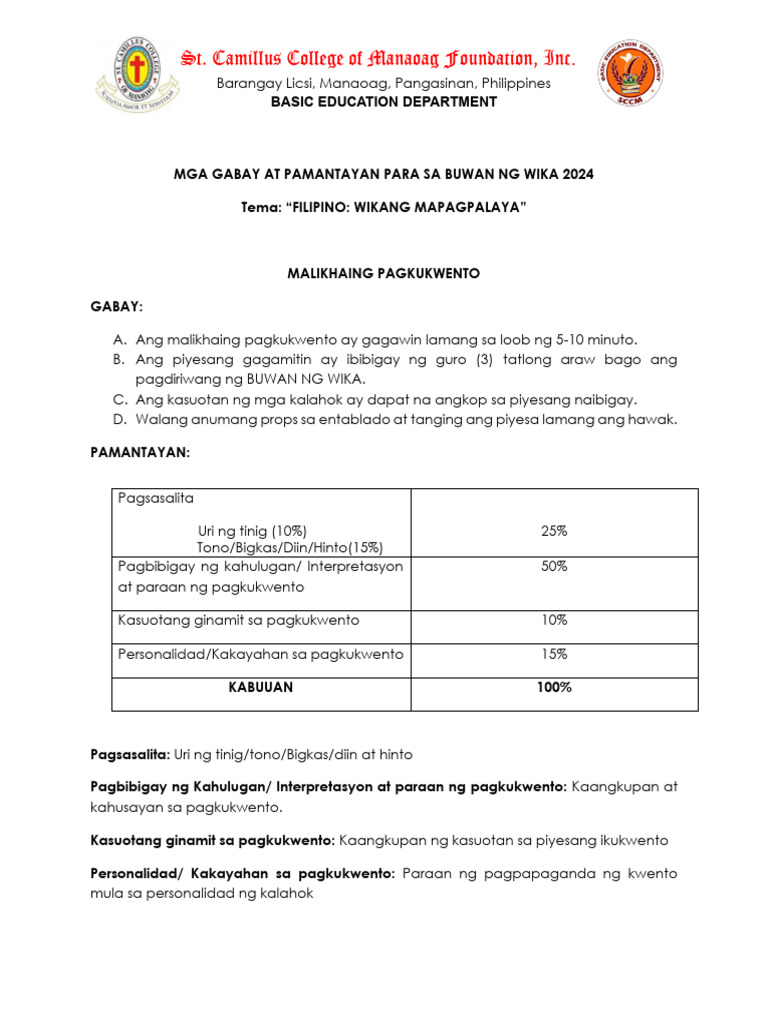 BNW PAMANTAYAN | PDF