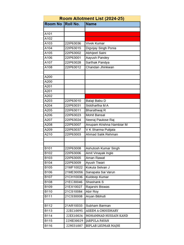 Warden - Room Allotment 2024-25 (Final) - Overall | PDF