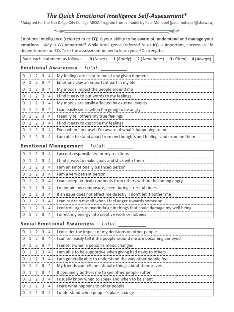 Emotional Intelligence - Questionnaire | PDF