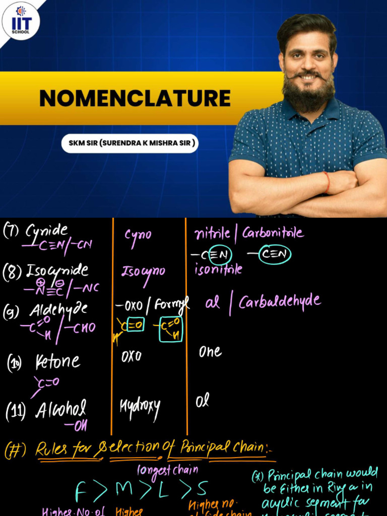Nomenclature of Organic Compounds - L-02 (Class Notes) - Nomenclature ...