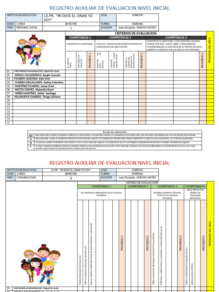 Registro Auxiliar de Evaluacion Nivel Inicial | PDF