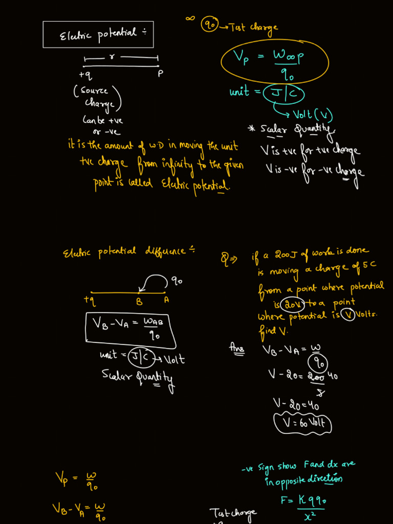 Electric Potential One Shot Notes | PDF