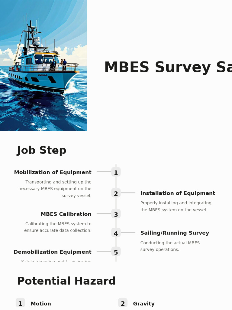 MBES Safety | PDF