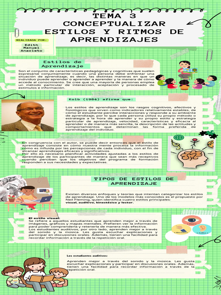 Tema 3 Conceptualizar Estilos y Ritmos de Aprendizaje Edith Manuel MPS-G5 | PDF | Aprendizaje ...
