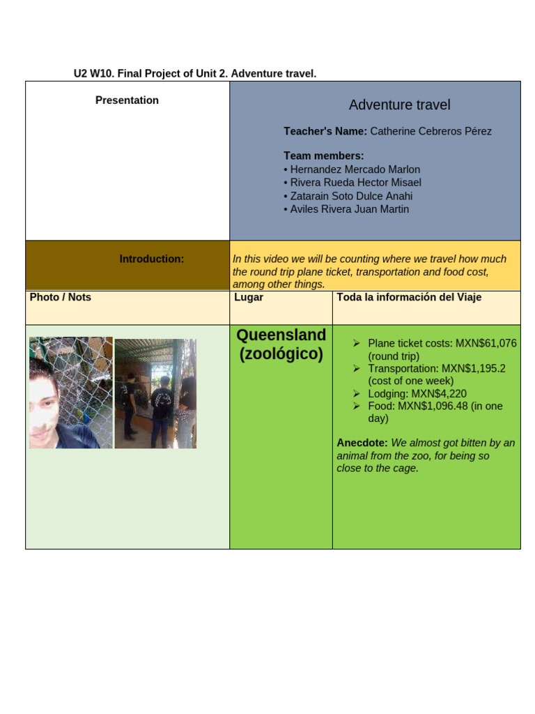 Guion-Viajes de Aventura - Ingles4 | PDF