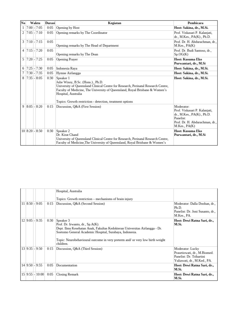 Jadwal Tentative Schedule AWCS | PDF