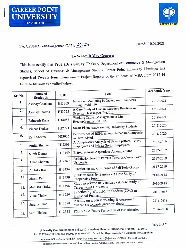 MBA Projects Supervised | PDF