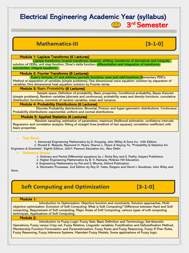 3rd EE Syllabus | PDF