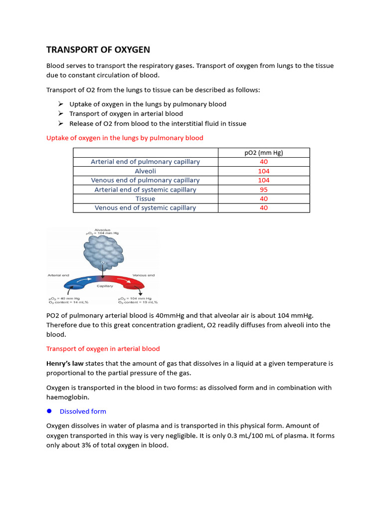 TRANSPORT OF OXYGEN | PDF