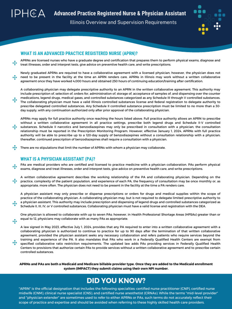 ARPN Infographic 11 × 14 in 8 | PDF