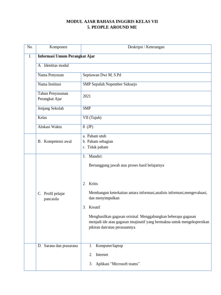 People Around Me | PDF