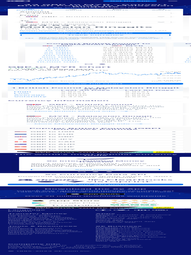 43 GBP To MYR - British Pounds To Malaysian Ringgits Exchange Rate | PDF