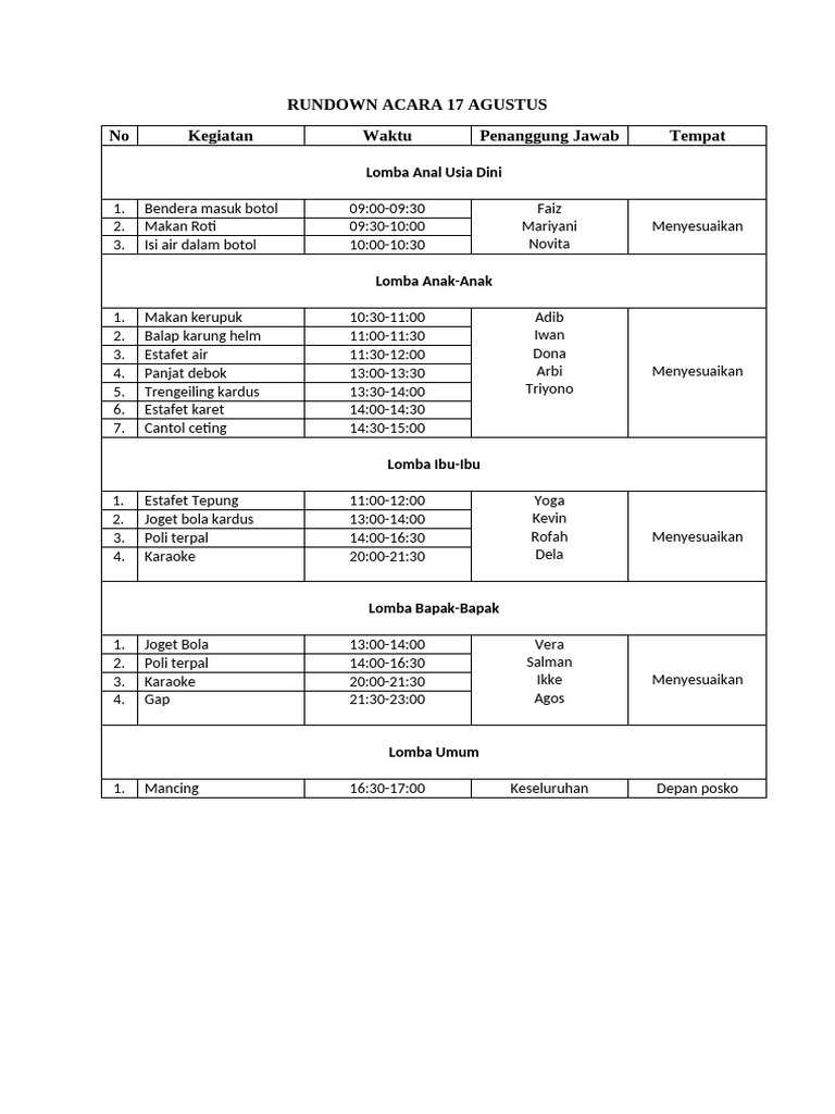 Rundown Acara 17 Agustus | PDF