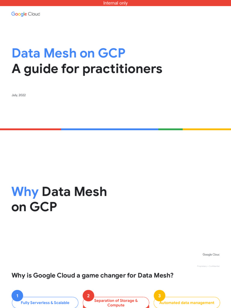 Data Mesh On GCP | PDF