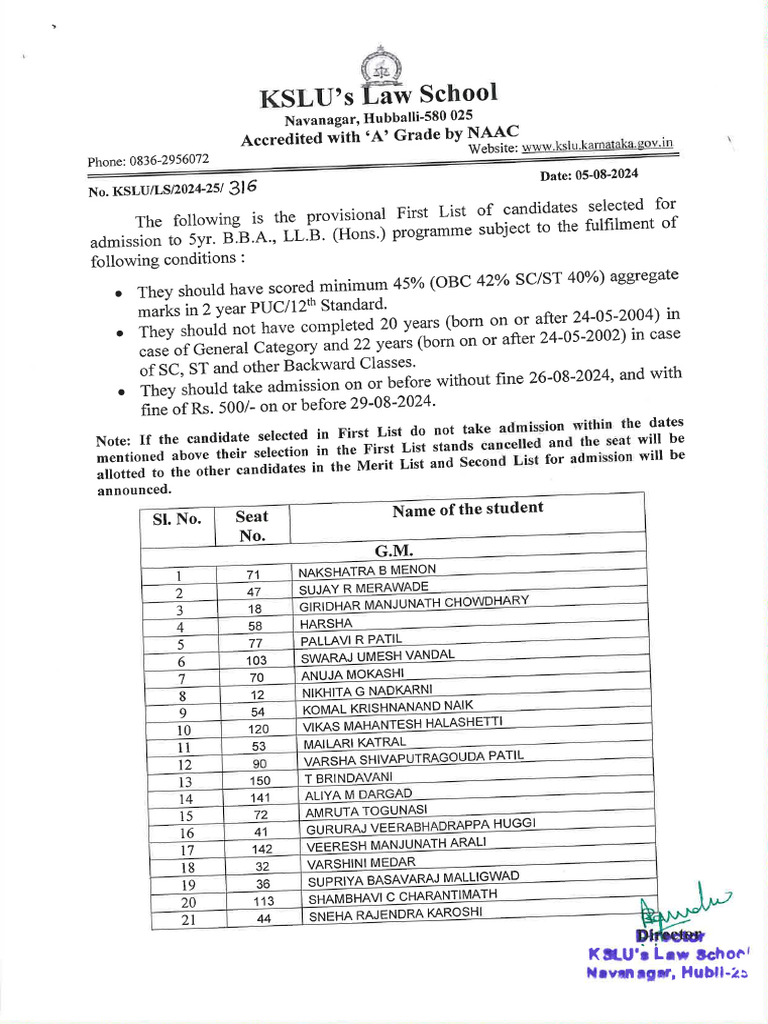 EntranceExamBBAList Kslu | PDF