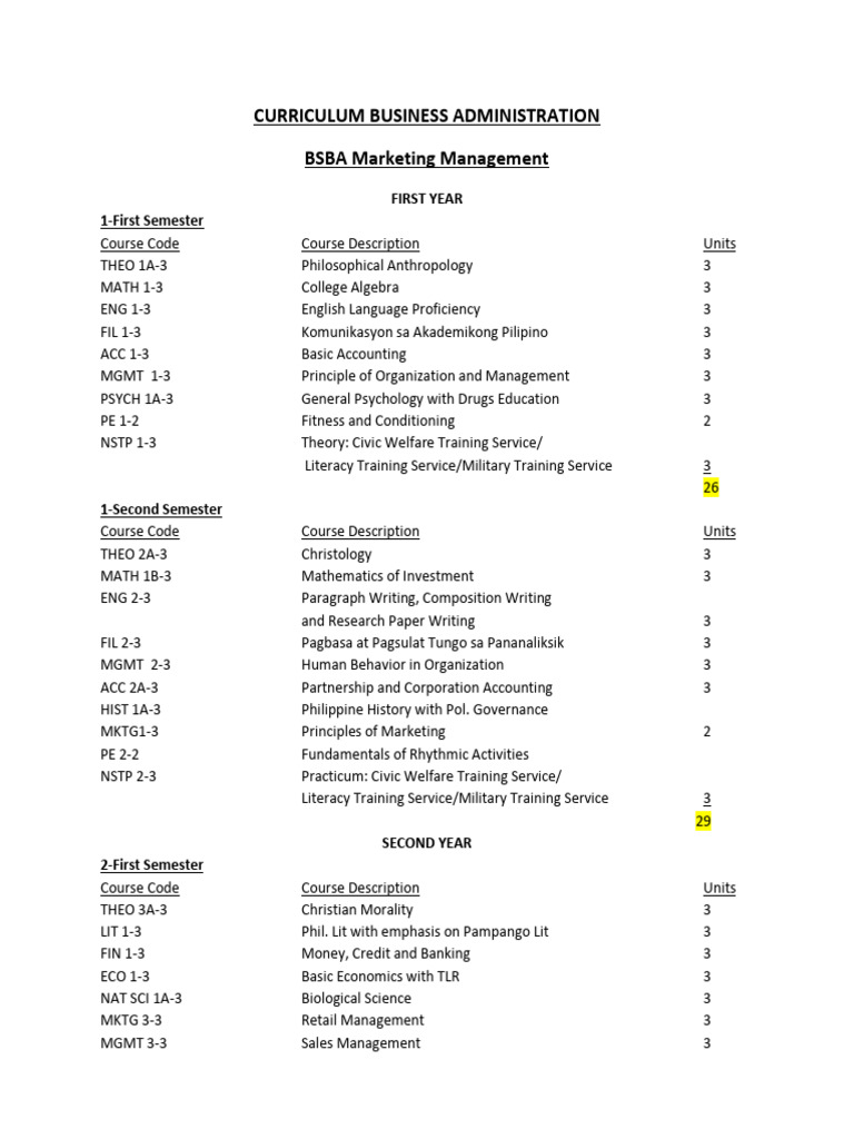 BSBA MM Curriculum | PDF