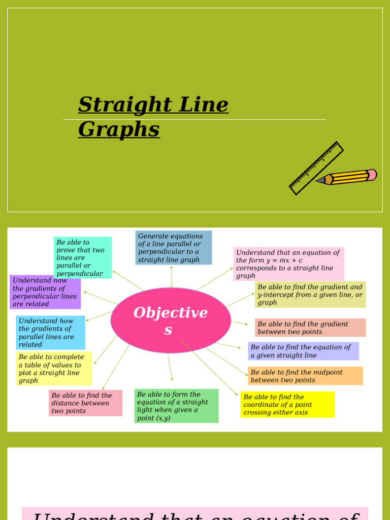 Straight Line Graphs Final Read Only | PDF