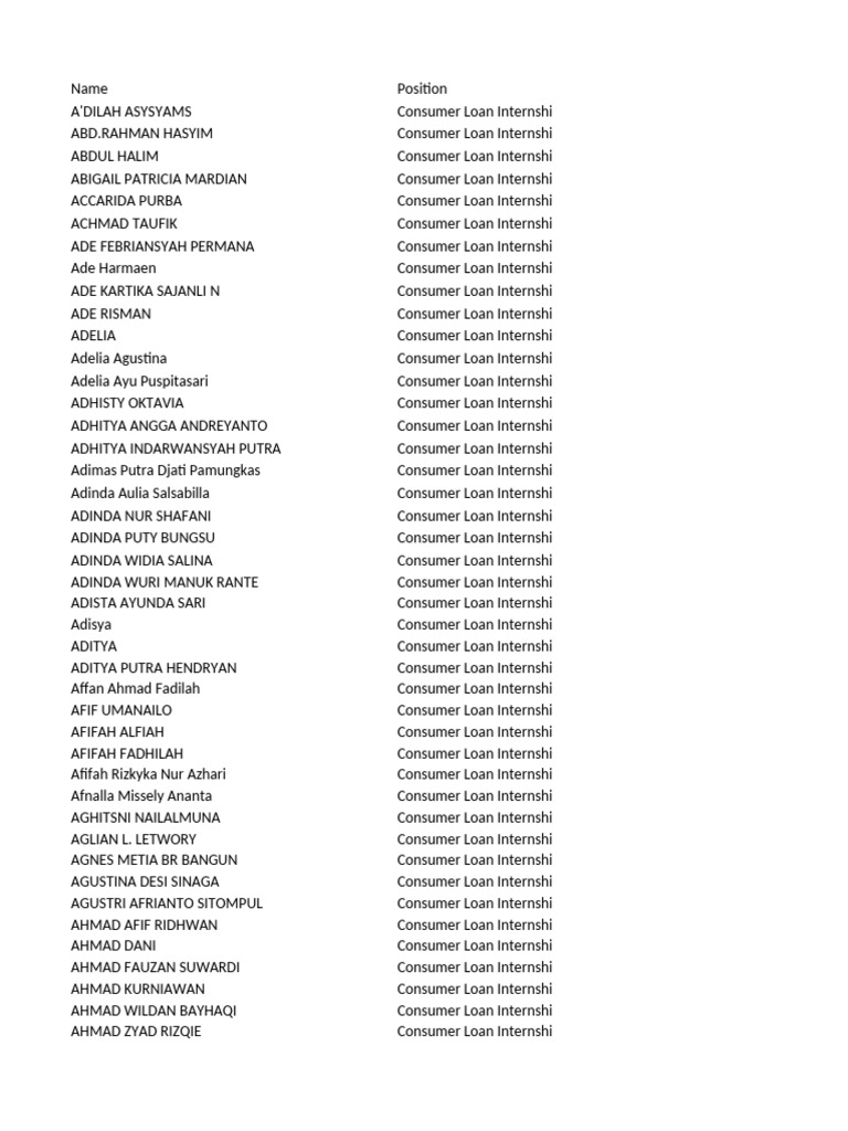 Data Peserta MSIB Batch 7 BTN - Tahap Adm | PDF