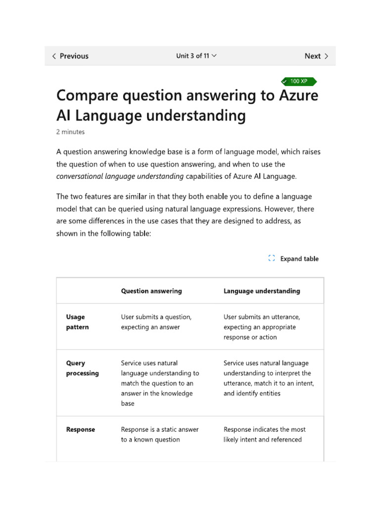 Compare Question Answering To Azure AI Language Understanding | PDF