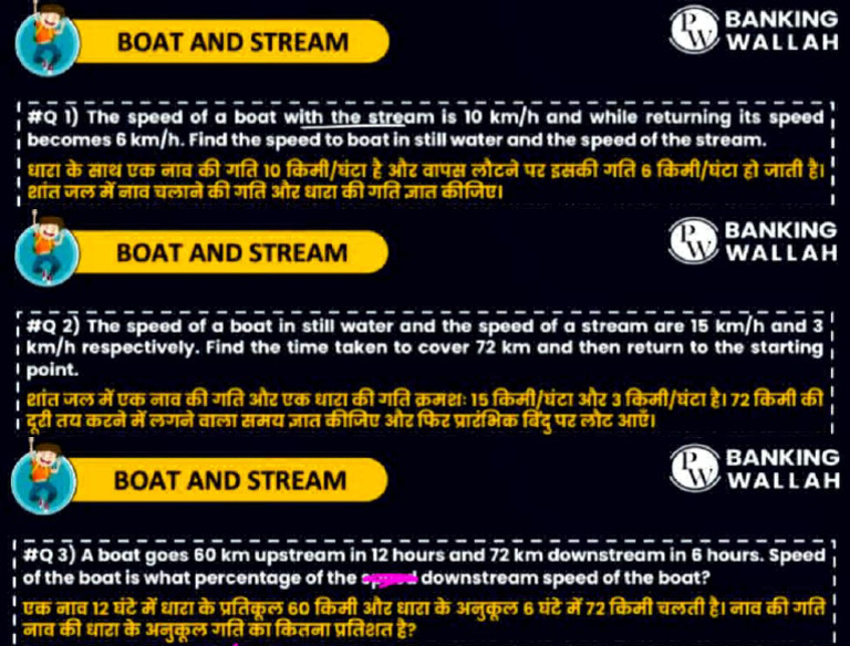 Boat and Stream | PDF