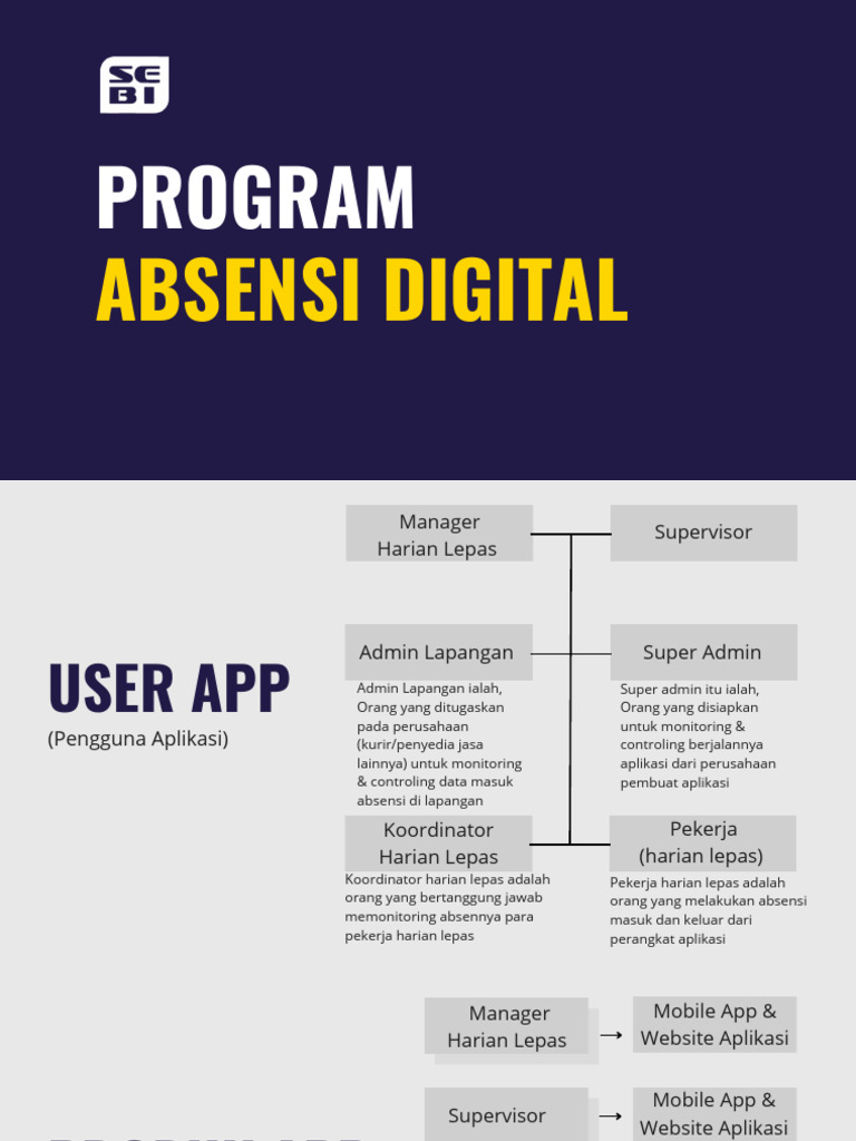 PROGRAM ABSENSI DIGITAL | PDF