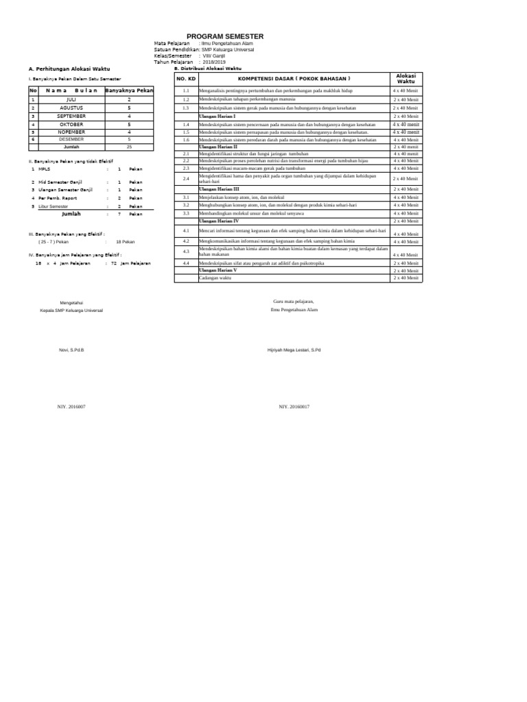 Prosem Kelas 8 Ipa | PDF