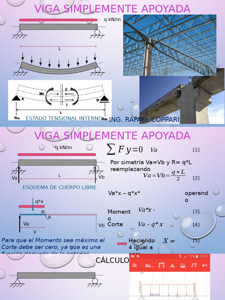 2° CLASE _ VIGA SIMPLEMENTE APOYADA | PDF