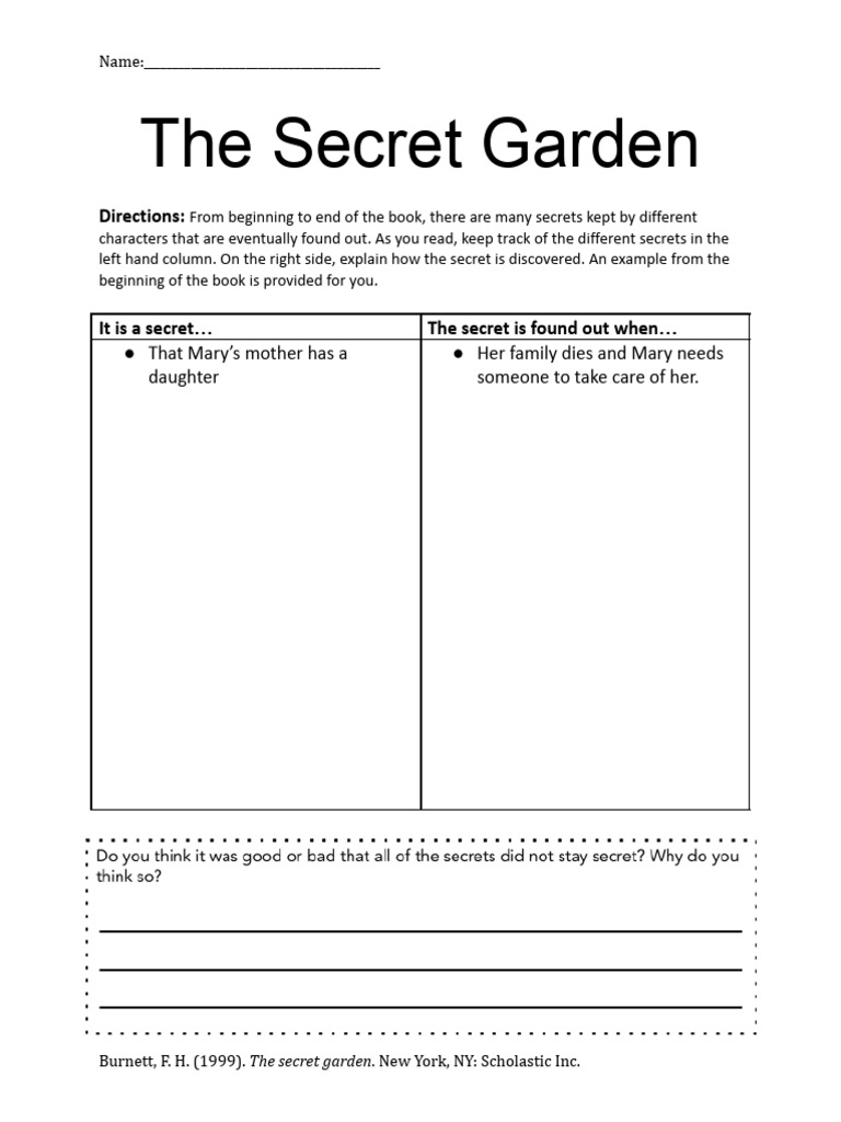 The Secret Garden Graphic Organizer - FA | PDF