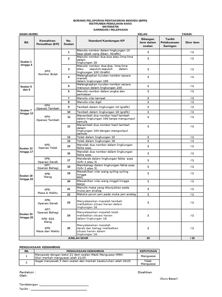 Borang Pelaporan Dan Pentaksiran Individu MT | PDF