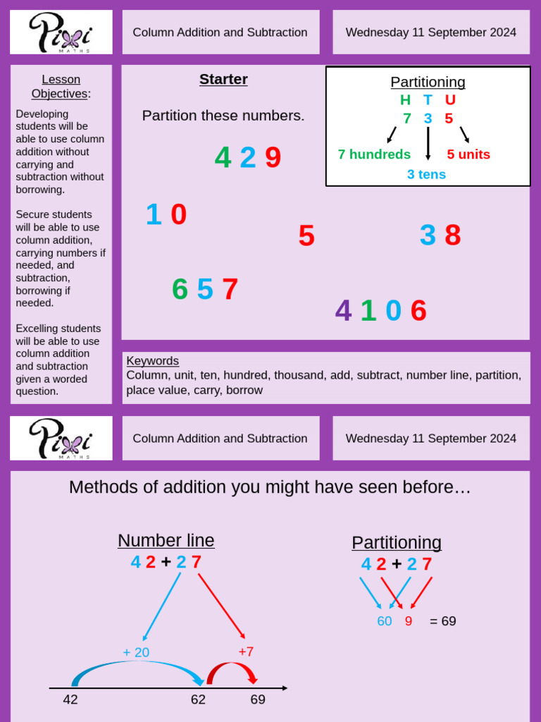 Addition and Subtraction PixiPPt | PDF | Subtraction | Elementary ...