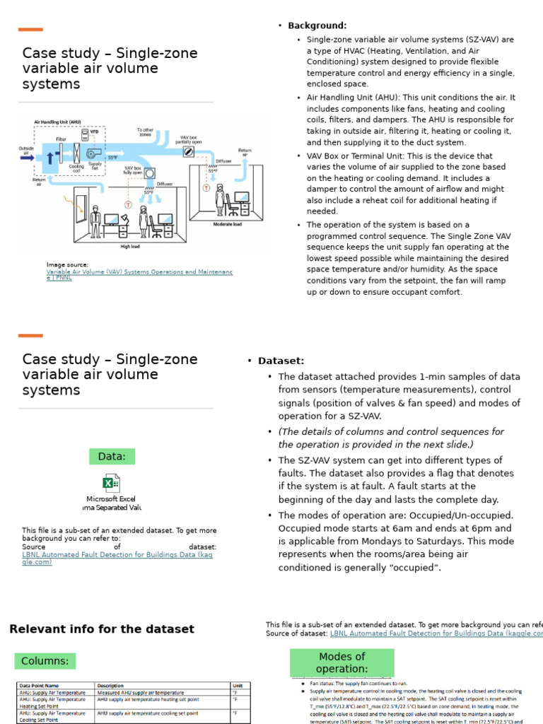 Case Study of Asr | PDF