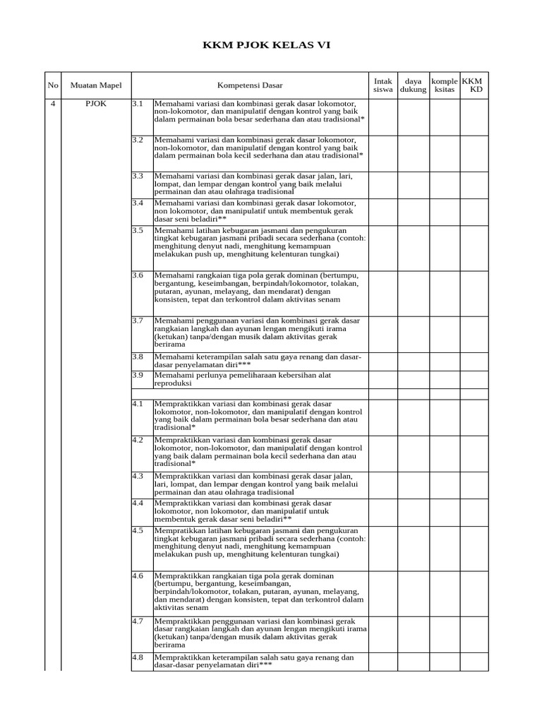 KKM K13 PJOK Kelas 6 | PDF