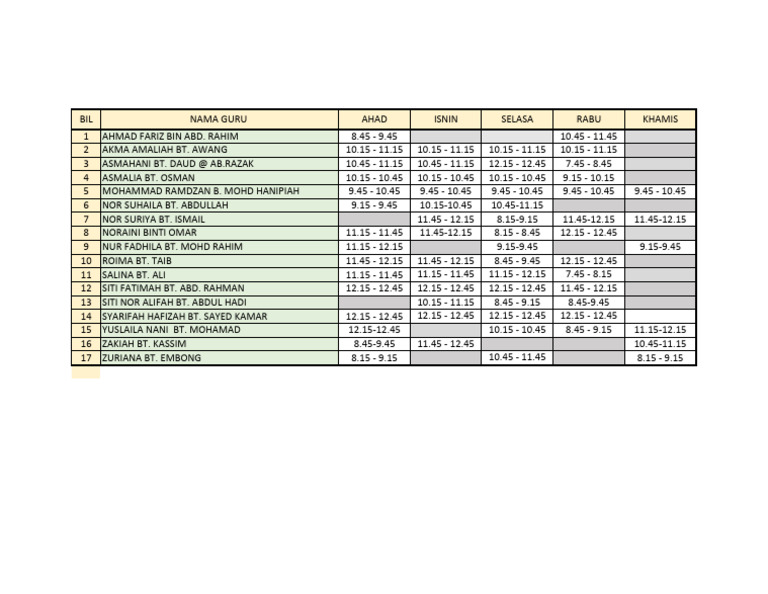 Jadual Mentor Mentee Program Intervensi Tahun 1 | PDF