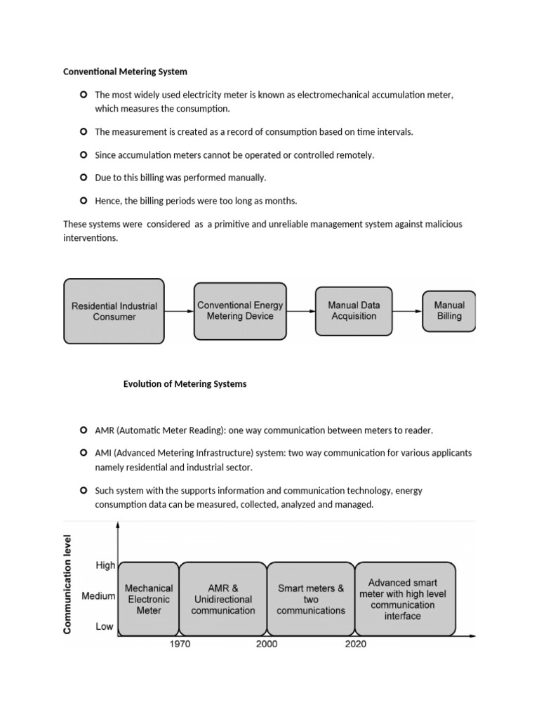 Conventional Metering System | PDF
