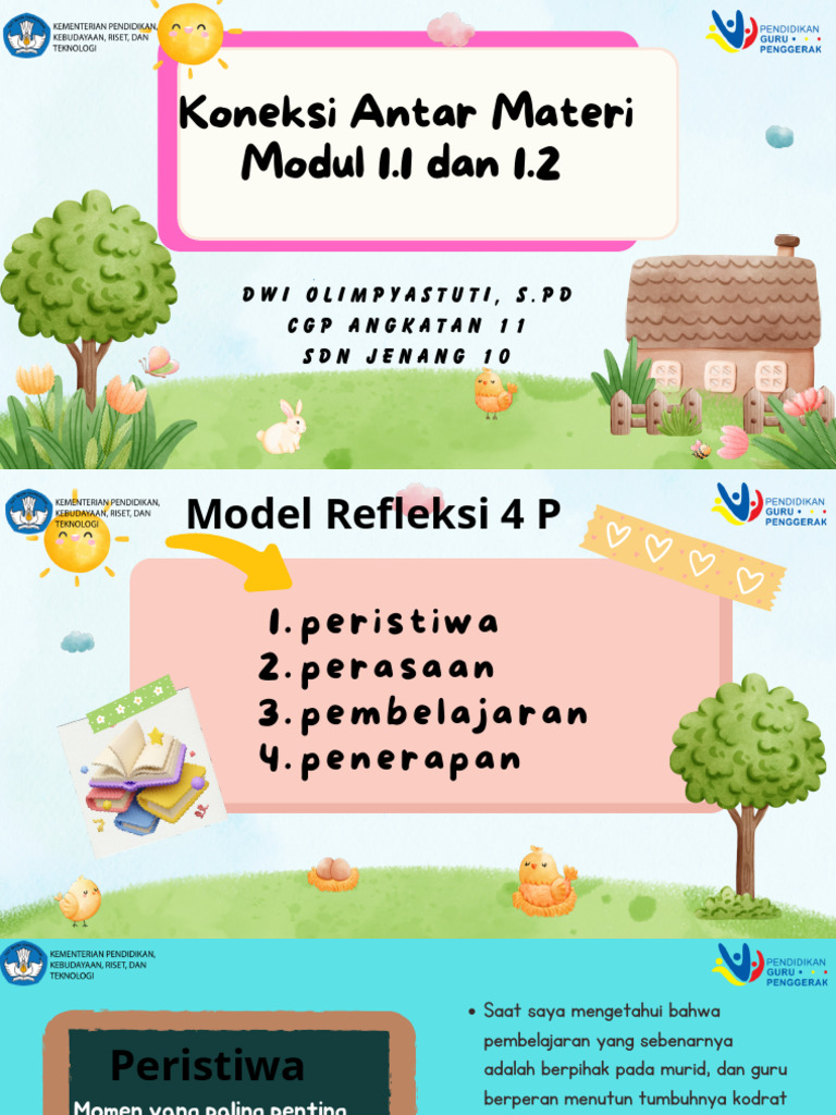 Koneksi Antar Materi Modul 1.2 | PDF
