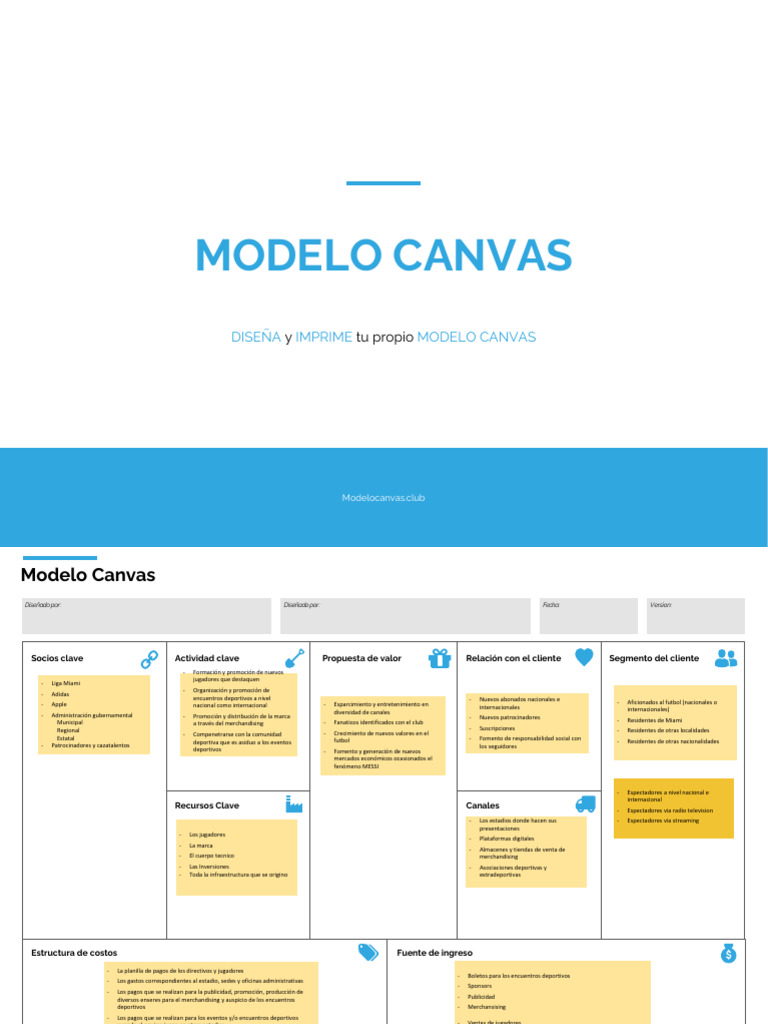 Plantilla Modelo Canvas Powerpoint | PDF