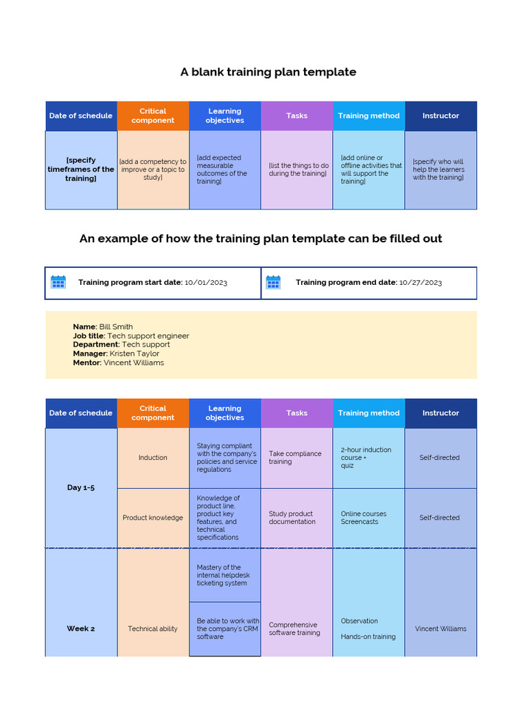 Ispring Employee Training Plan Template Package | PDF