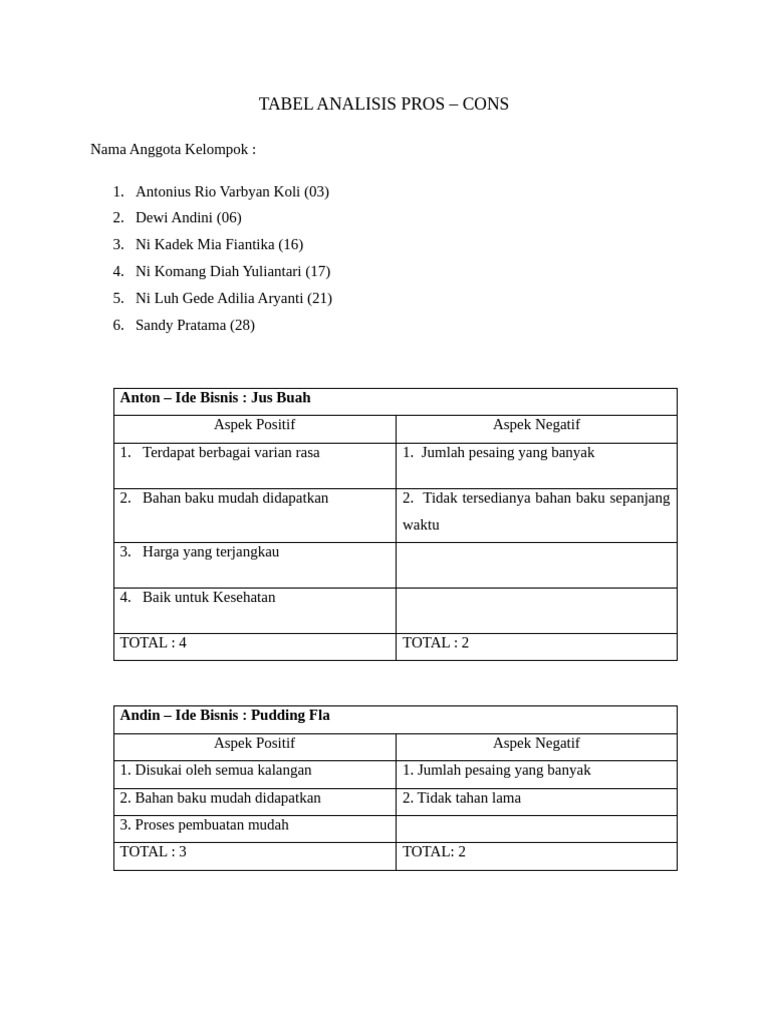 Tabel Analisis Pros Cons | PDF