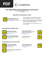 Oll Algorithms | PDF