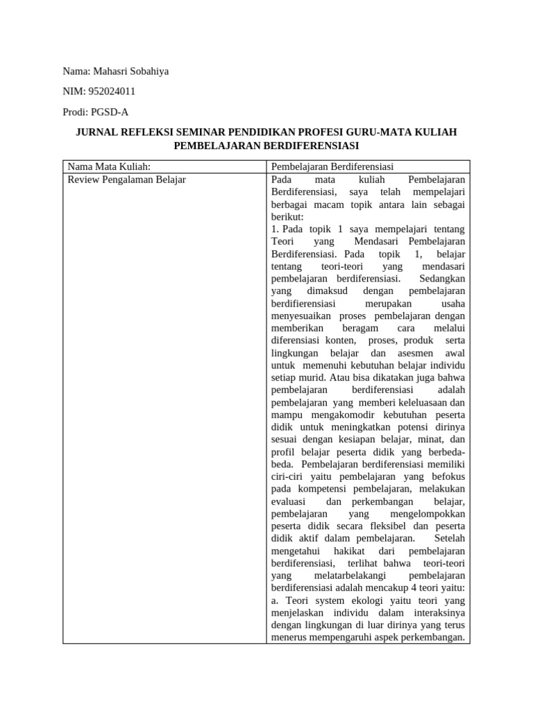 LK Format Refleksi Pembelajaran Berdiferensiasi | PDF