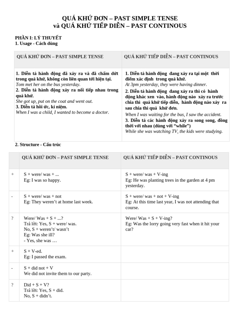 U2 - Past Simple - Past Continuous | PDF