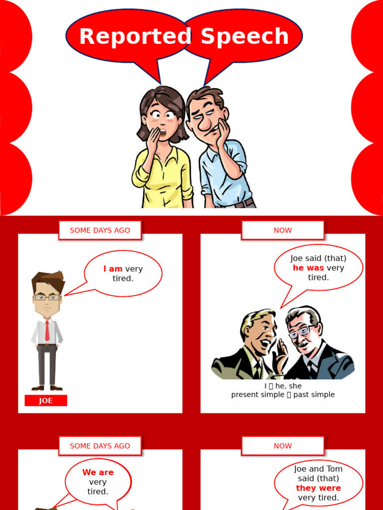 Reported Speech Rules and Examples Sentence Transformation Rephrasing ...